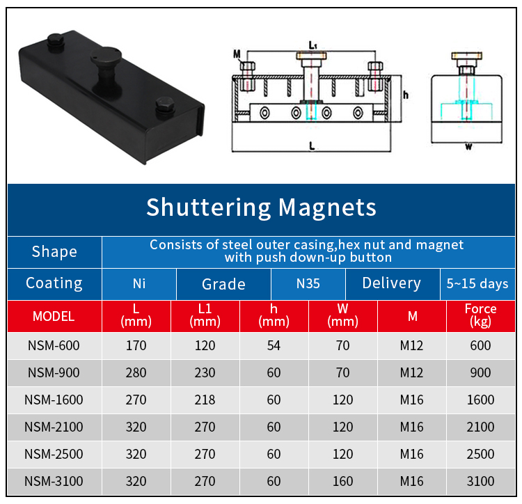 Precast Concrete Component Fixed Magnetic Box Building Shuttering ...